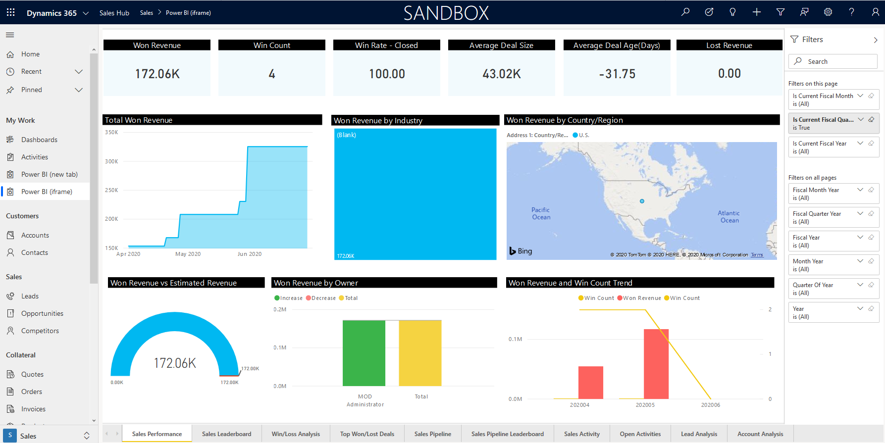 Using Dynamics 365 Sales and Wondering Where to Start with Power BI ...
